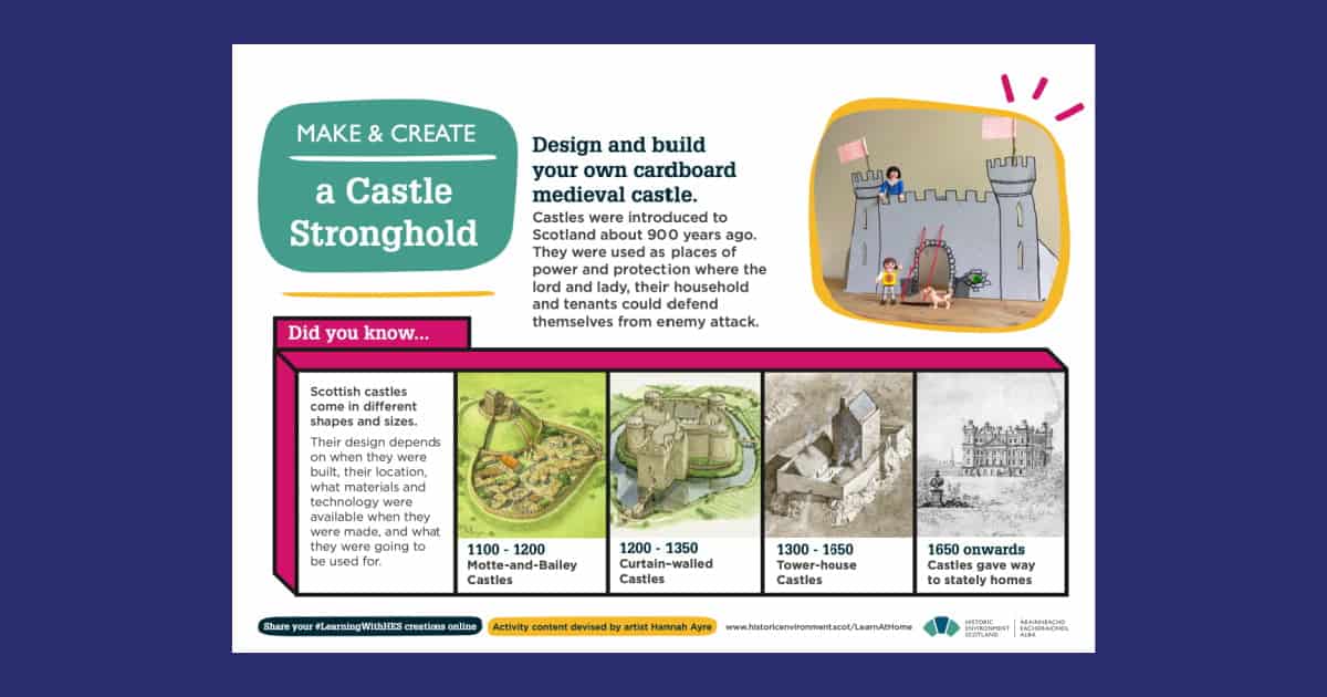 Historic Environment Scotland's Design A Castle Stronghold