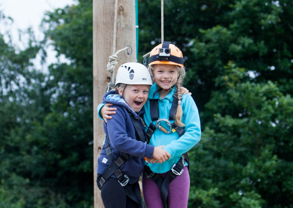 Plan Your School Trip To YMCA Fairthorne Manor Activity Trips